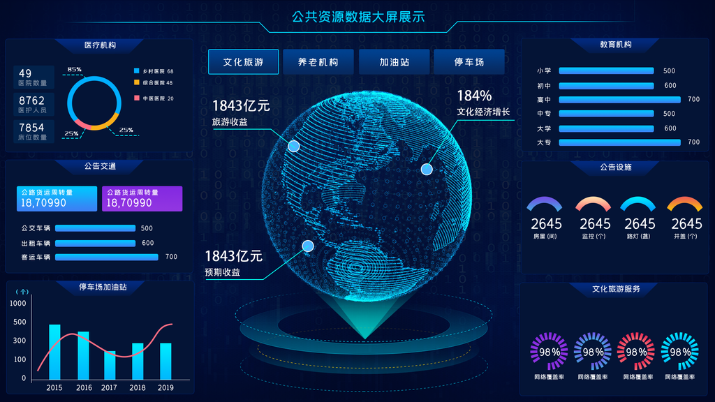 可视化大屏数据展示素材-可视化大屏数据展示模板-可视化大屏数据展示图片高速下载-设图网